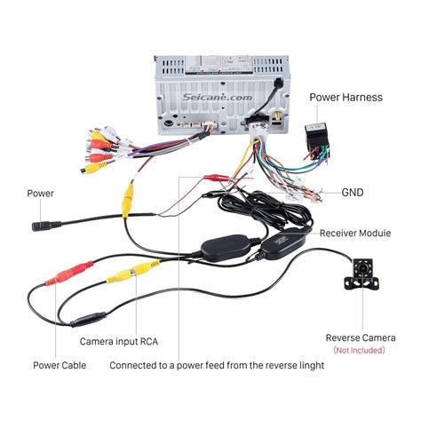 Step By Step Guide Erapta Backup Camera Wiring Diagram Explained