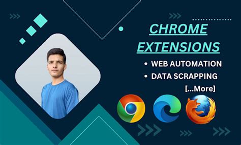 Develop Custom Chrome Extension Or Browser Extension By Muhammadyazi