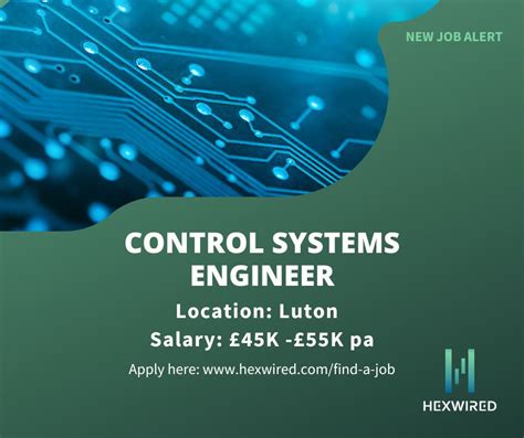 Hexwired Recruitment On Linkedin Hexwiredrecruitment Controlsystemsengineer Techjobs