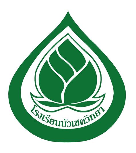 แบบทดสอบก่อน หลังเรียน เรื่อง โปรแกรมภาษา 9th grade quiz quizizz