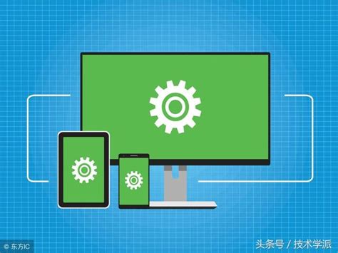 提问：为什么要前后端分离？ Web