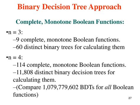Ppt Algorithms For Port Of Entry Inspection For Wmds Powerpoint Presentation Id990935