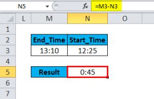 Subtraction In Excel How To Use Subtraction Operator In Excel