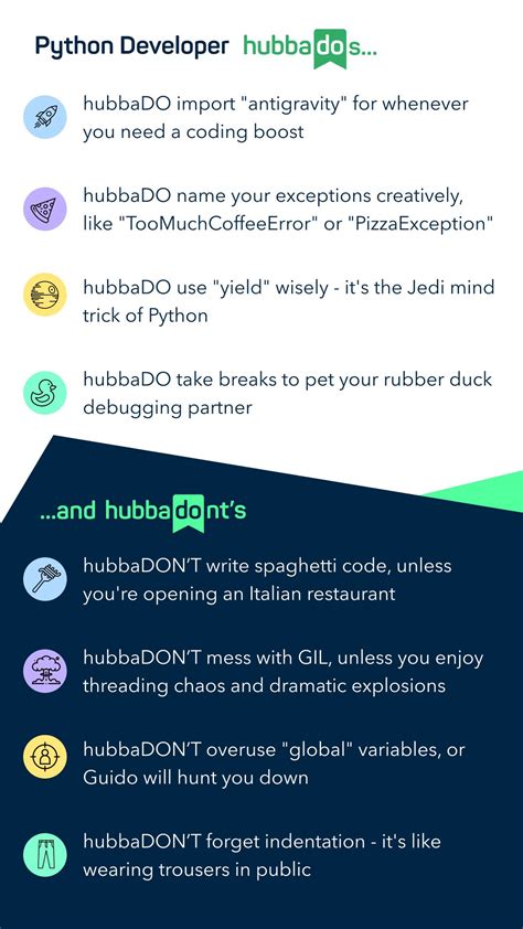shoaib qureshi on linkedin loving these do s and dont s fun but