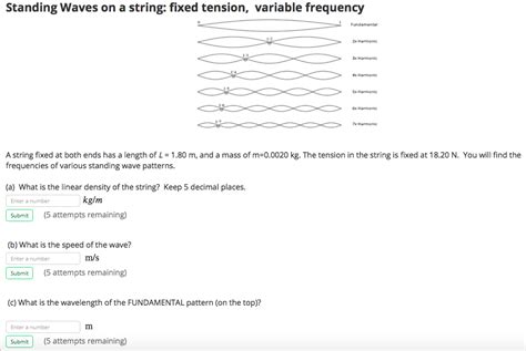 Solved Standing Waves On A String Fixed Tension Variable