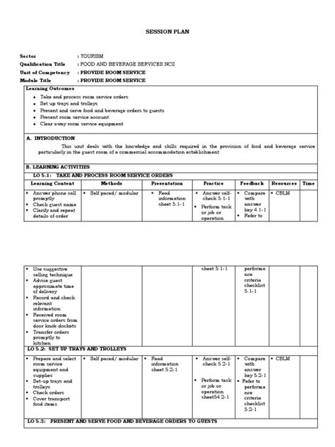 Session Plan Lo5 Pdf Behavior Modification Learning
