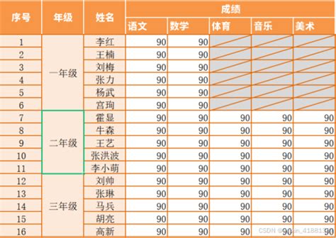 Vba学习笔记：点击单元格显示指定的列vba显示某一格怎么写代码 Csdn博客