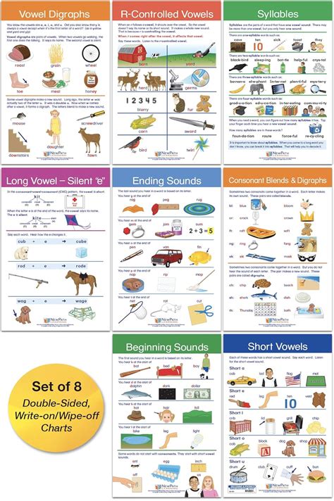Newpath Learning Decoding And Phonics Bulletin Board Charts Set 8 Laminated Double Sided Full