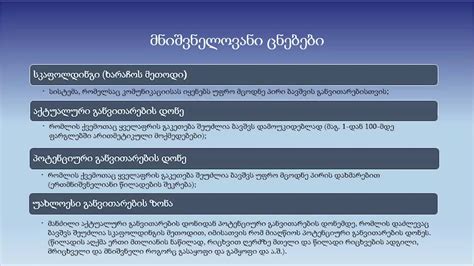 მოსწავლის შეფასების პრინციპები მასწავლებელთა პროფესიული განვითარების ეროვნული ცენტრის