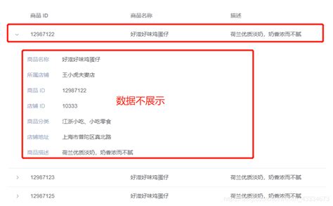 element ui中的table组件设置列为type “expand“时，在vue中发起异步请求数据时表格无法正常显示 el table