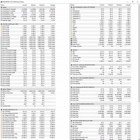 Used Offset Voltage To Overclock But Cpu Core Voltage Stays High R Overclocking