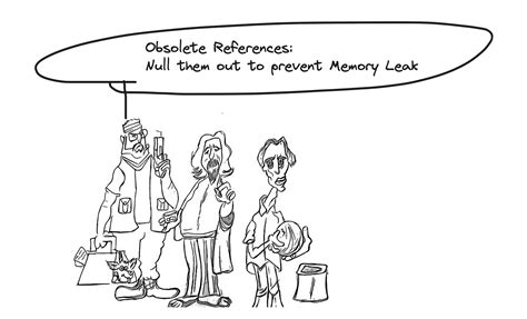 Core Java Conversations Obsolete References By Vikas Taank Sep 2024 Medium