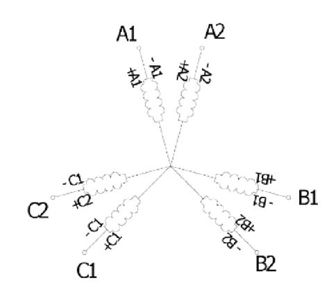 4 Winding Structure Of Six Phase Induction Motor Source Tuo 2012