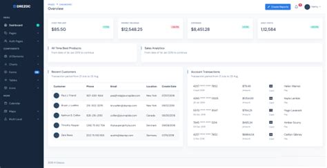 漂亮的bootstrap后台模板 csdn博客