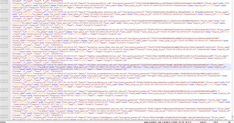 Start Locking Down Your Elasticsearch Servers Cyble