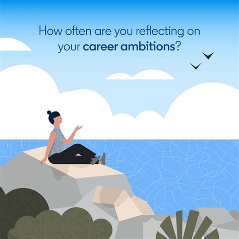 Linkedin For Learning On Linkedin Head To Your Linkedin Learning Profile And Set Career Goals