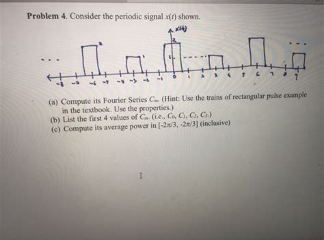 Solved Problem Consider The Periodic Signal X T Shown Chegg