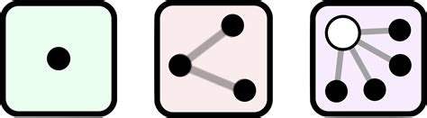 Data Model Nodes Ways Relations