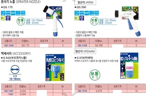 분무기 압축분무기 원예용분무기 노즐분사기 분사기노즐 수도꼭지니플 수도꼭지커넥터 스톱커넥터 원터치연결구 회전호스연결기 3방향호스연결구 자동압출분무기