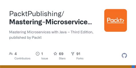 Mastering Microservices With Java Third Edition Chapter Booking Service Src Main Resources