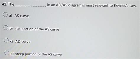 Solved The In An AD AS Diagram Is Most Relevant To Keynes S Chegg Com
