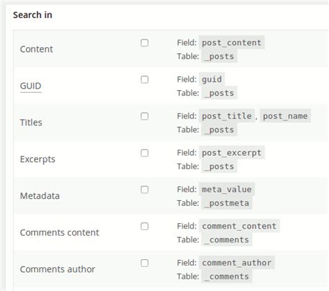 How To Perform Search And Replace In WordPress Make Tech Easier
