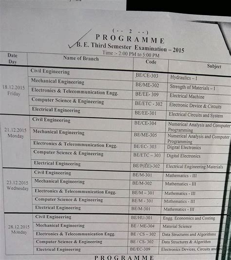 Be 1st Sem And 3rd Sem Techno College Of Engineering