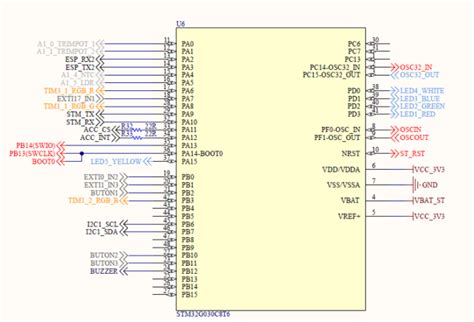 Demedukit Ile Buton Led Rgb Ve Buzzer Kontrolü