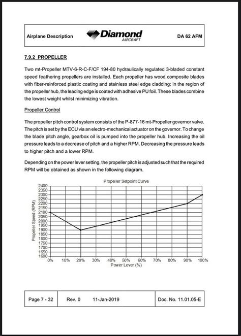 Correct Fadec For All Diamond Aircraft Wishlist Microsoft Flight Simulator Forums