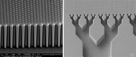 thin film deposition and reactive ion etching ornl
