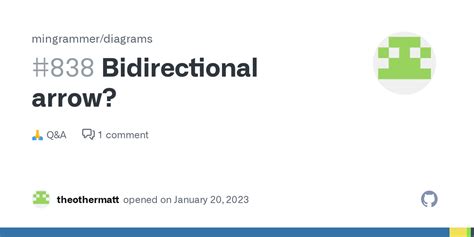 Bidirectional Arrow · Mingrammer Diagrams · Discussion 838 · Github
