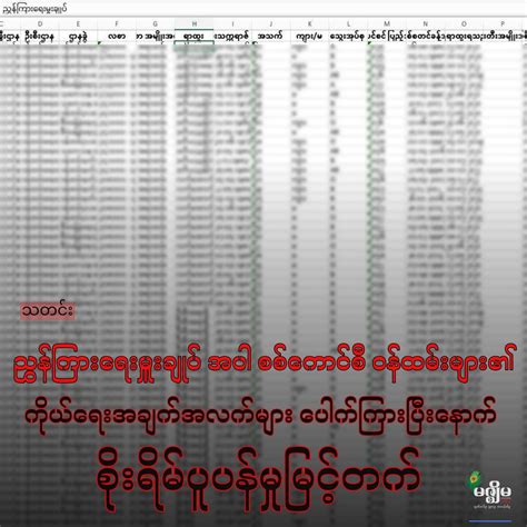 ညွှန်ကြားရေးမှူးချုပ် အပါ Mizzima News In Burmese Facebook