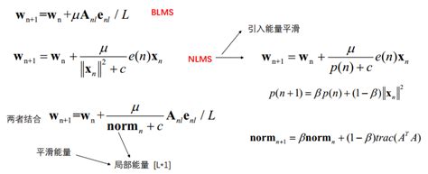回声消除（aec）原理、算法及实战——bnlms（block normalized least mean square） csdn博客