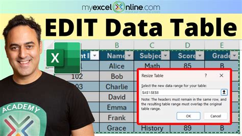 how to edit data table in excel myexcelonline