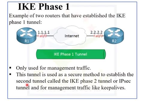 The Ultimate Guide To Ipsec Vpn Encryption Modes