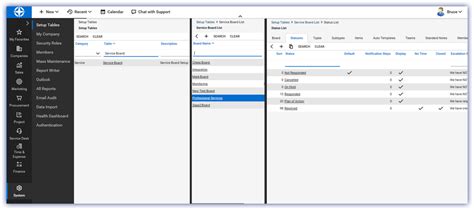 Ticket Opened Status And Ticket Closed Status