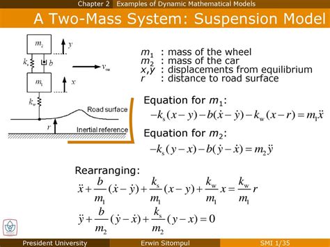 Textbook And Syllabus Textbook Syllabus Ppt Download