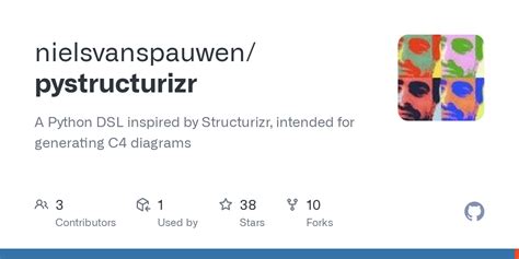 GitHub Nielsvanspauwen Pystructurizr A Python DSL Inspired By