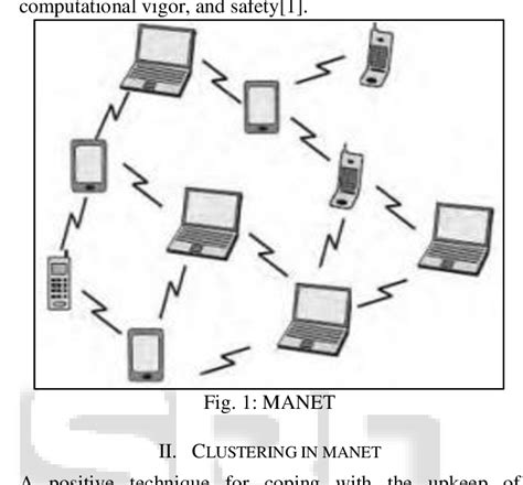 Figure 1 From Cluster Based Intrusion Detection System For Prevant