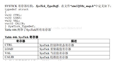 stm32 ll库延时函数 ll mdelay解析 csdn博客
