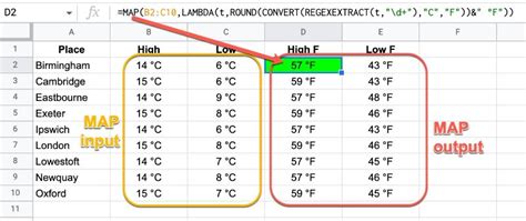 MAP Function In Google Sheets A LAMBDA Helper Function