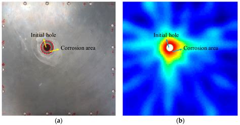 Lamb Wave Based Tomographic Imaging Techniques For Hole Edge Corrosion