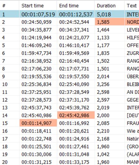 How To Merge Two Subtitles Timely Correct · Issue 6457 · Subtitleedit