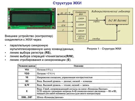 Жидкокристаллический индикатор (ЖКИ-LCD). Лекция 6 - презентация онлайн