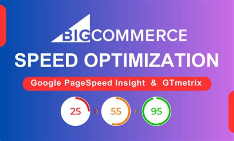 Dramatically Improve Your Bigcommerce Store Speed By Speedupmaker Fiverr