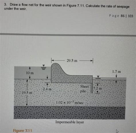 solved 3 draw a flow net for the weir shown in figure 7 11