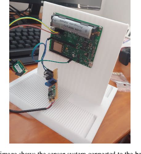 Figure 1 From Statistical Study Of Sensor Data And Investigation Of ML Based Calibration