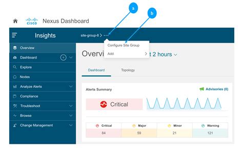 a guide to nexus dashboard insights kafka exporter to elasticsearch
