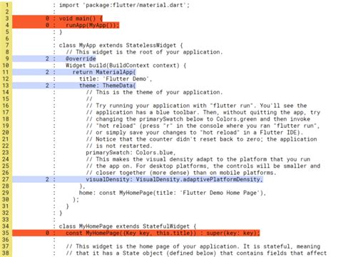 rodando o lcov no windows em seu projeto flutter by gabriel ferreira