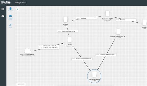 Updating Machine Learning Models At The Edge With Apache Nifi And